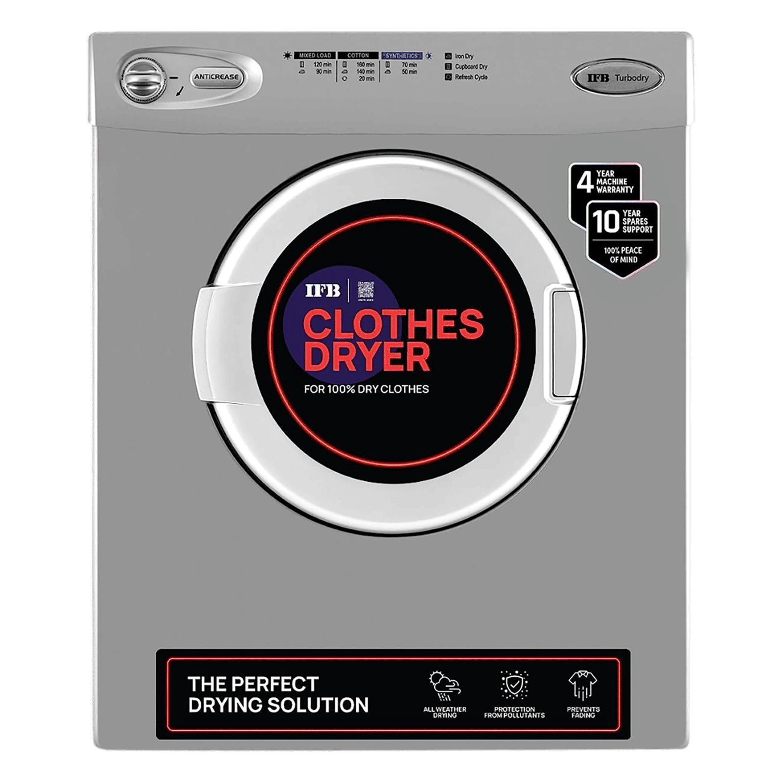 Types Of Dryers Explained Which One Is For You Croma Unboxed